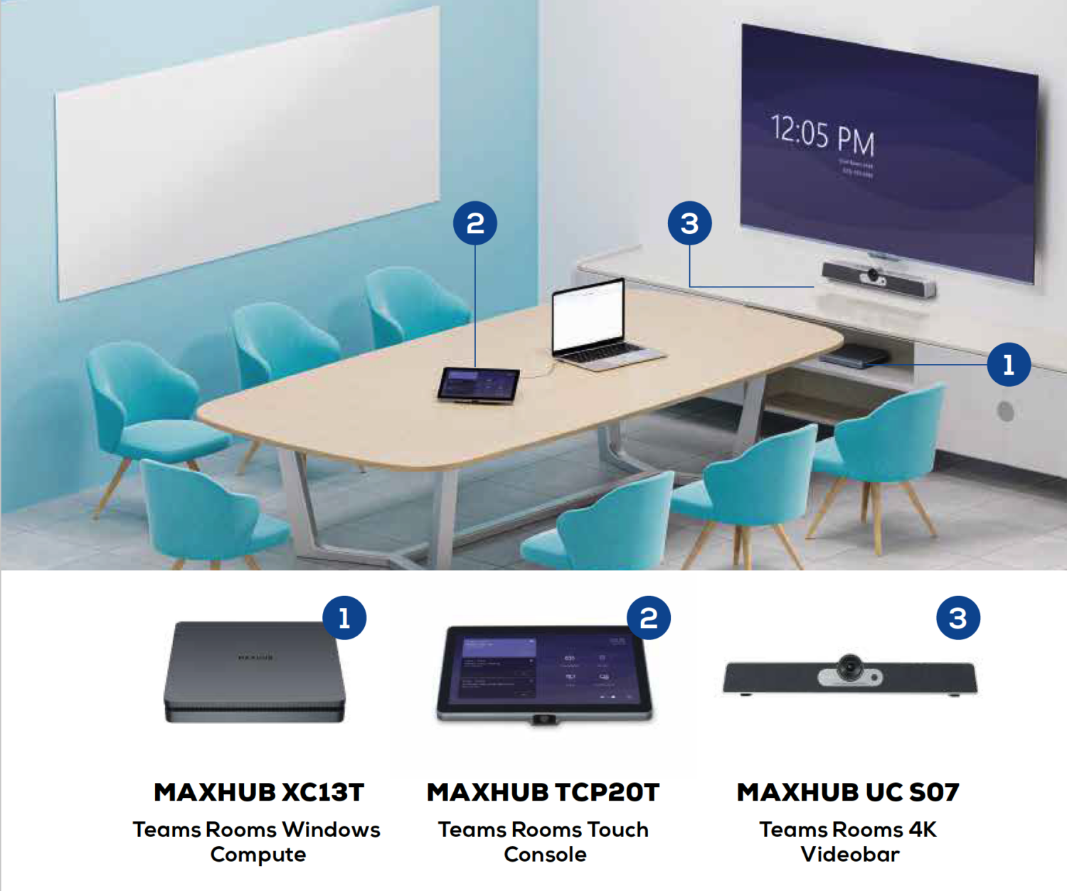 Nøglefærdigt Microsoft Teams Room | AVDAN